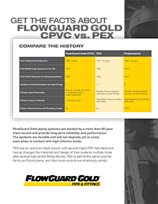 Downloads and Sell Sheets | Plumbing Resources | FlowGuard Gold